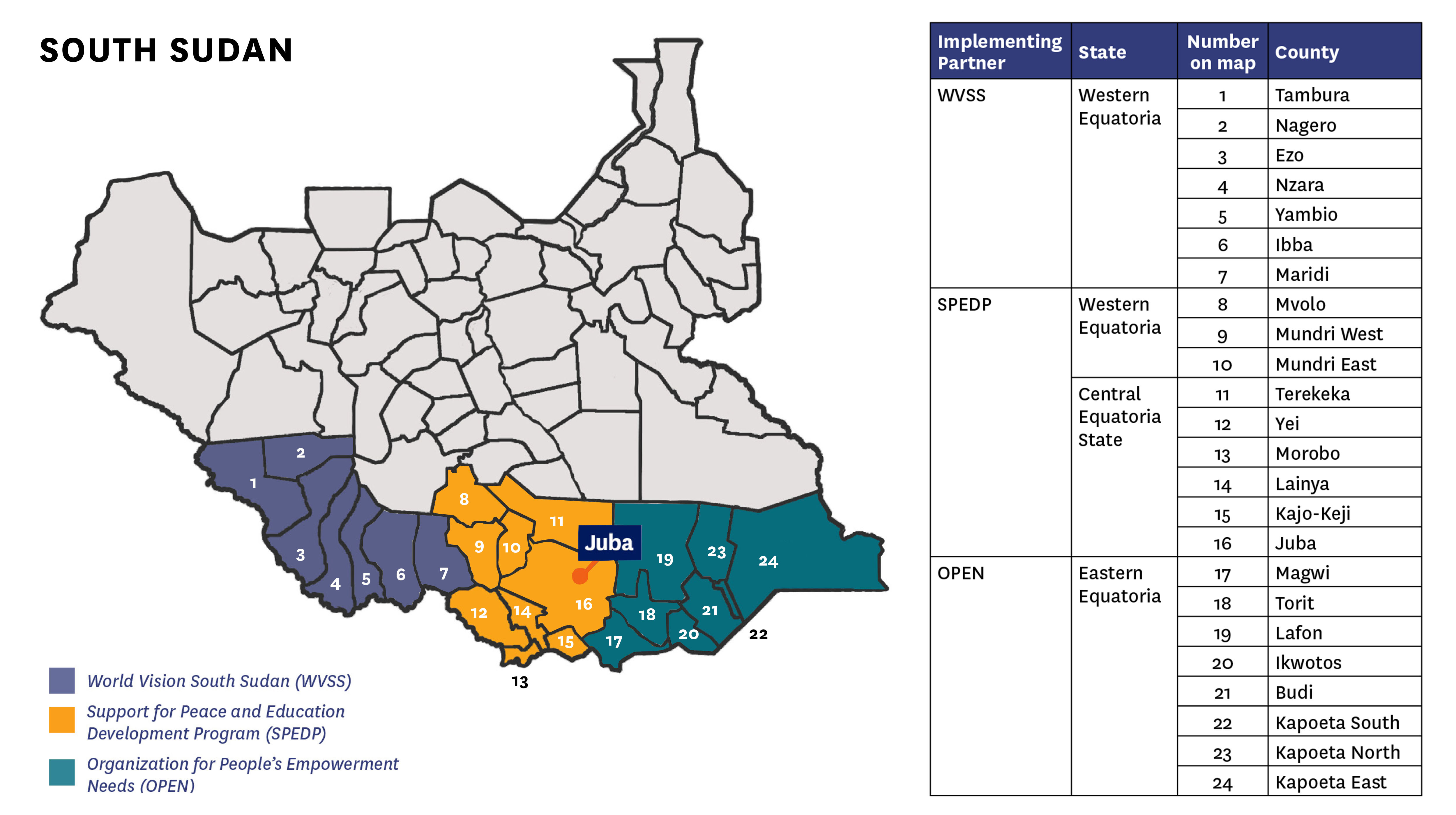 South-Sudan-map-2023 | The Core Group Partners Project